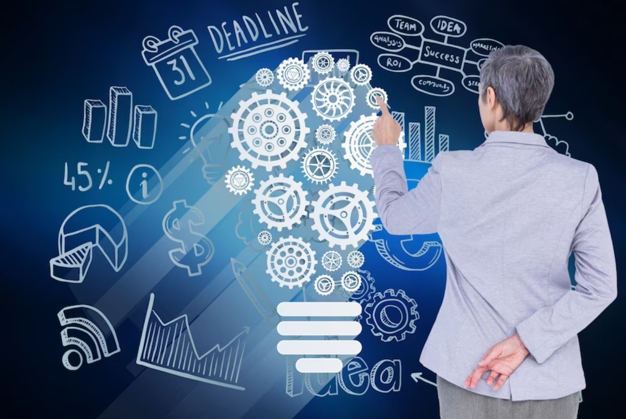 Leading the Way: The Art of Effective Business Management